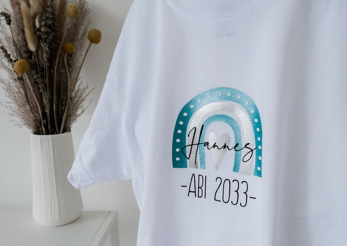 Einschulung leicht gemacht ︎ 10 Tipps für den Schulanfang– Jellies Design